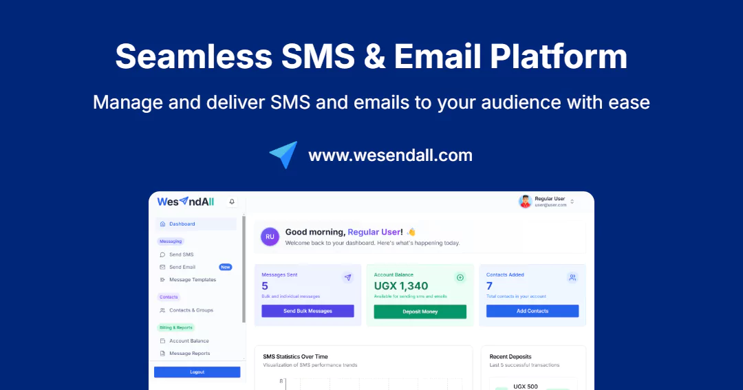 WesendAll | Seamless SMS & Email Communication Platform
